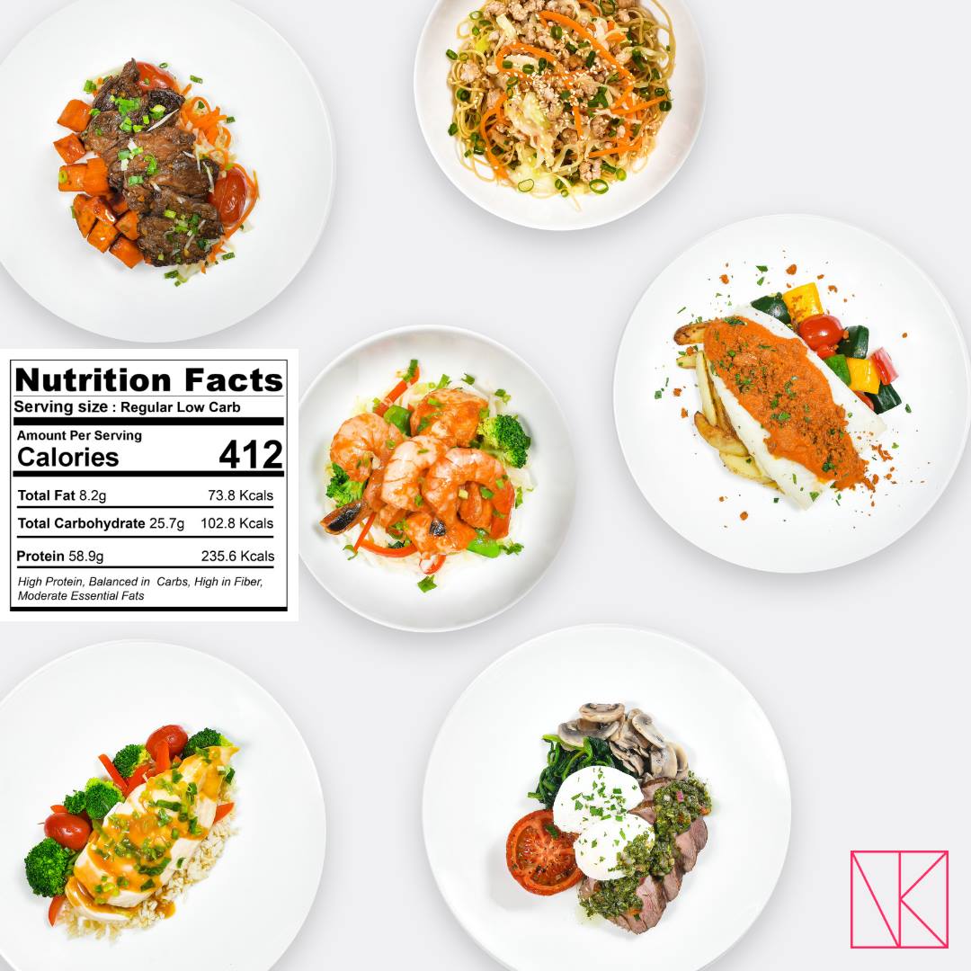 Make the Calories Count! – Nutrition Kitchen HK